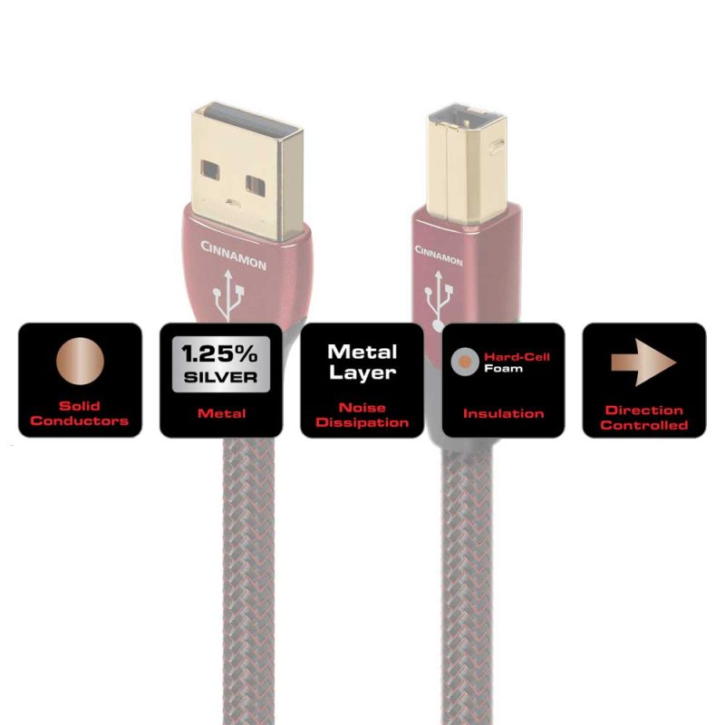 AudioQuest Cinnamon USB Cable – Rapallo