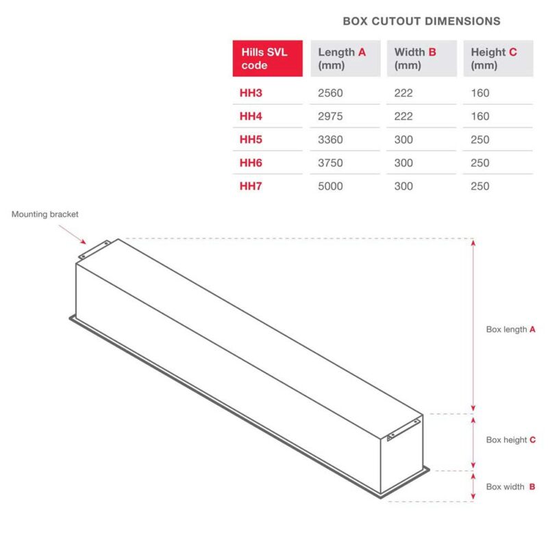 Grandview Hideaway Projector Screen Boxes – Rapallo