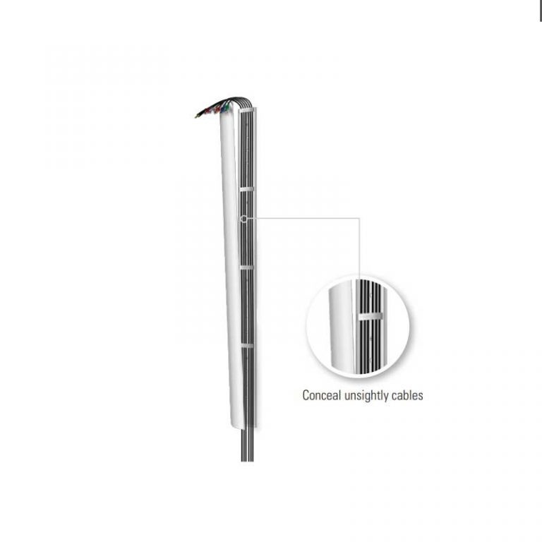 Sanus SA304-W1 On-Wall Cable Management - White – Rapallo