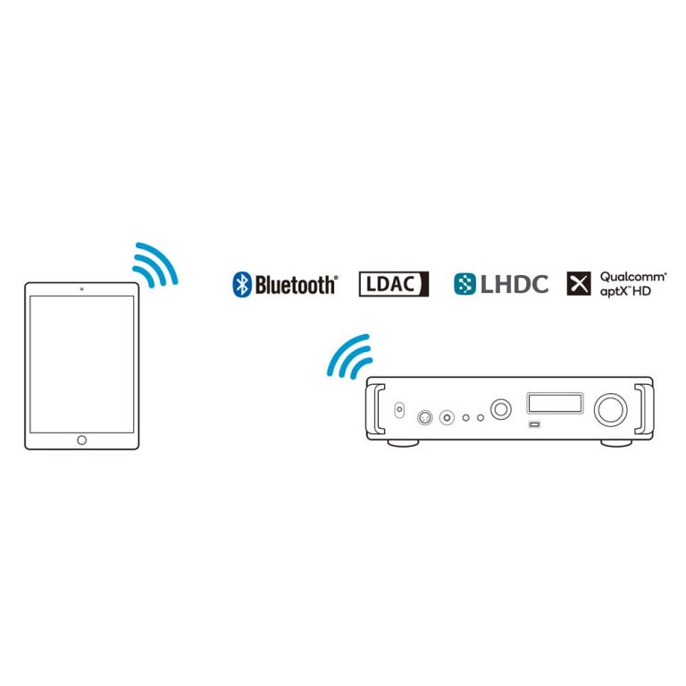 TEAC UD-701N USB DAC/Network Player – Rapallo