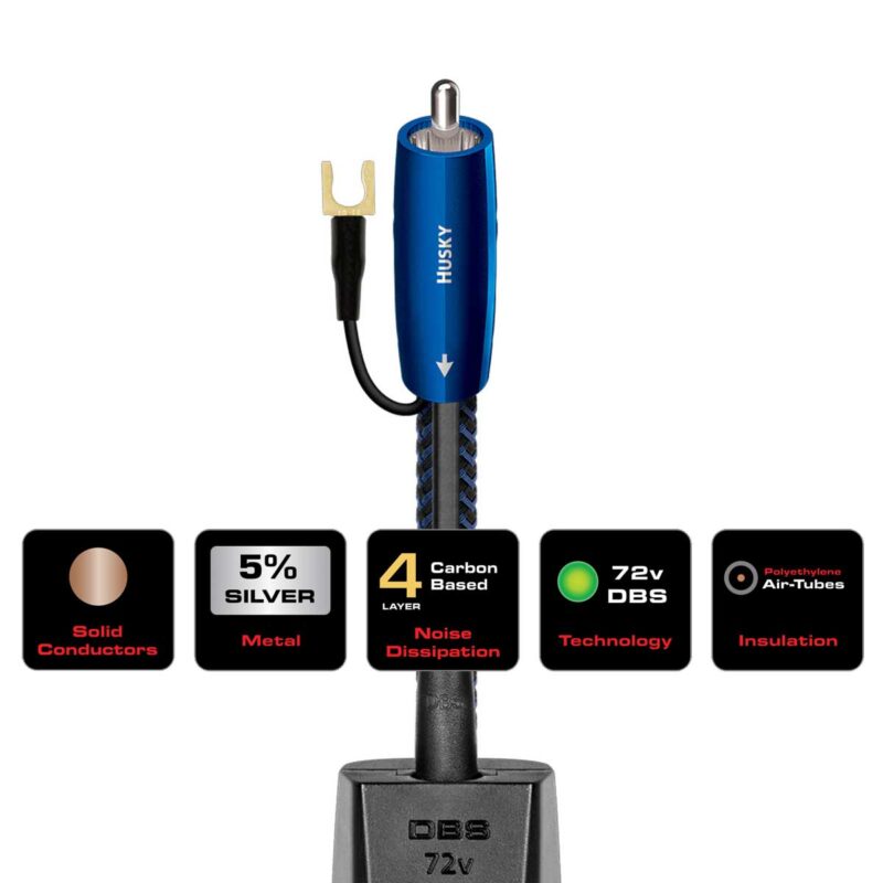 AudioQuest Husky RCA Subwoofer Cable – Rapallo