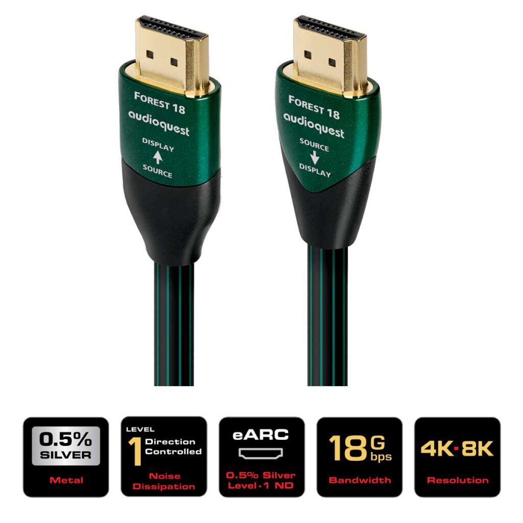 AudioQuest Forest 18 Long-Length HDMI Cable – Rapallo