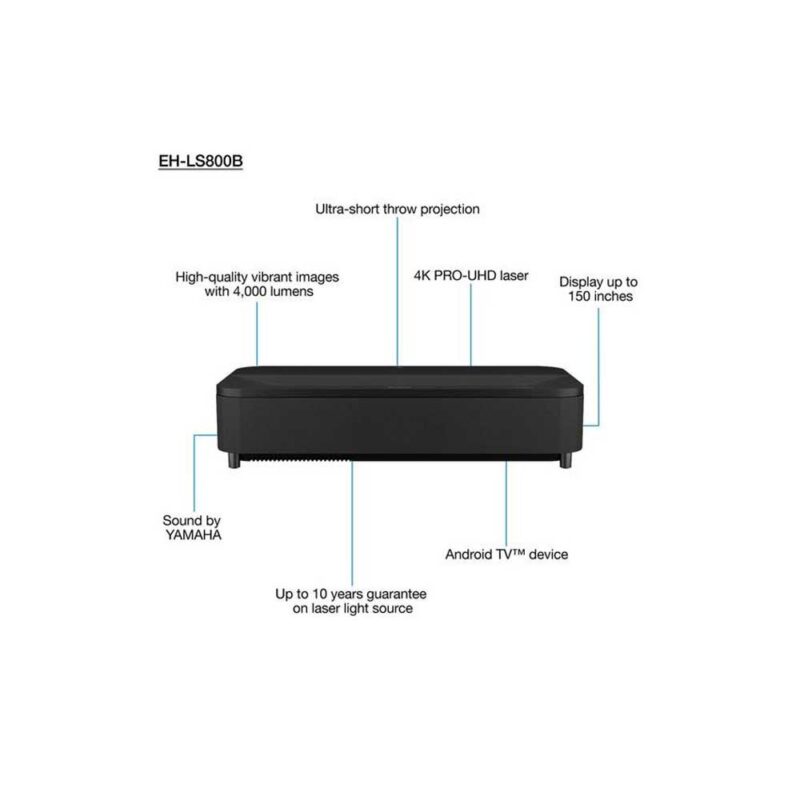 Epson LS800 Short Throw Laser Projector – Rapallo