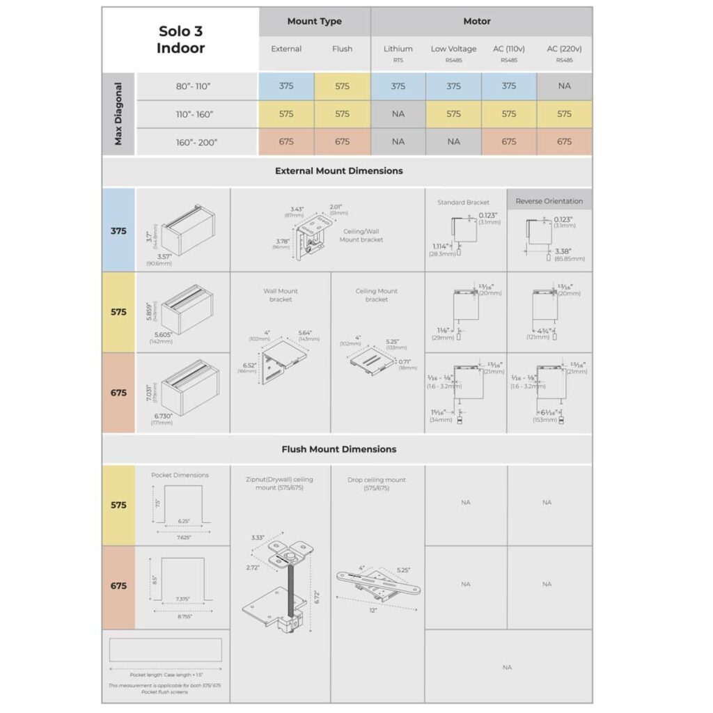 Screen Innovations Solo 3 External Projection Screen – Rapallo