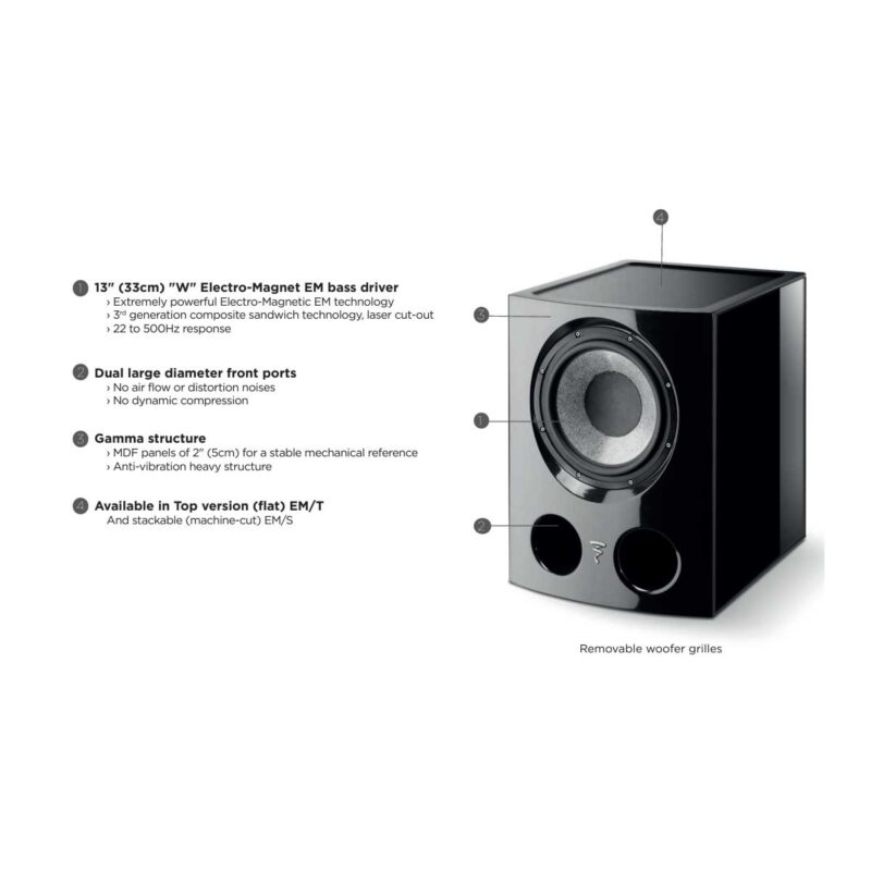 Focal Sub Utopia EM Colour Evo Subwoofer – Rapallo