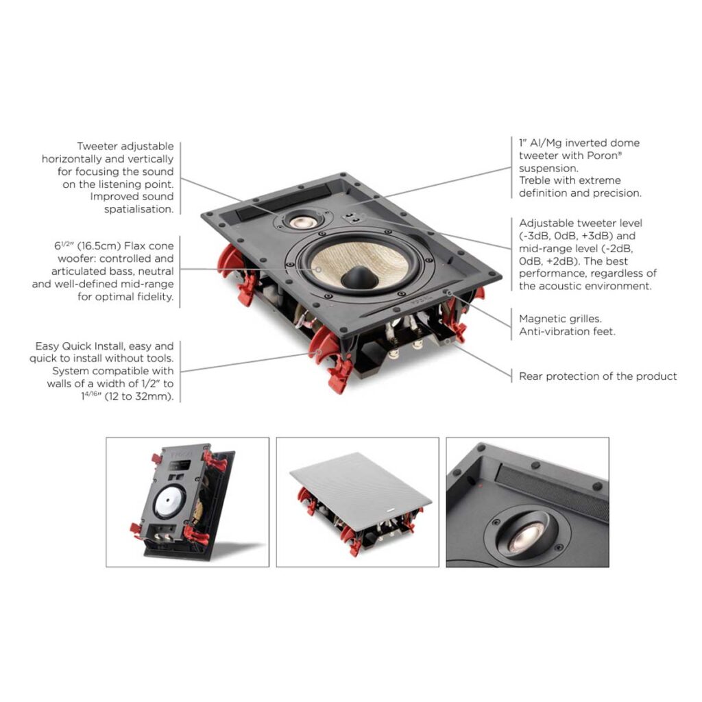 Focal 300 IW6 In-Wall Speaker – Rapallo