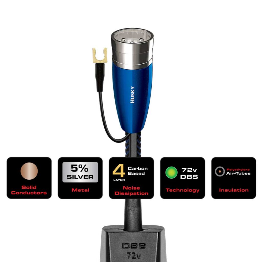 AudioQuest Husky XLR Subwoofer Cable – Rapallo