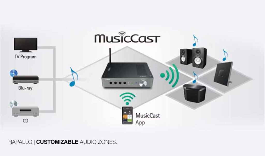 Is An Outdoor Speaker System Worth It? – Rapallo