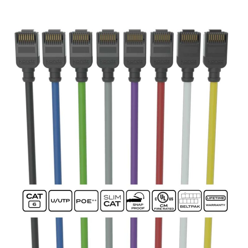 Kordz PRO SlimCat™ Cat6 Patch Cord – Rapallo