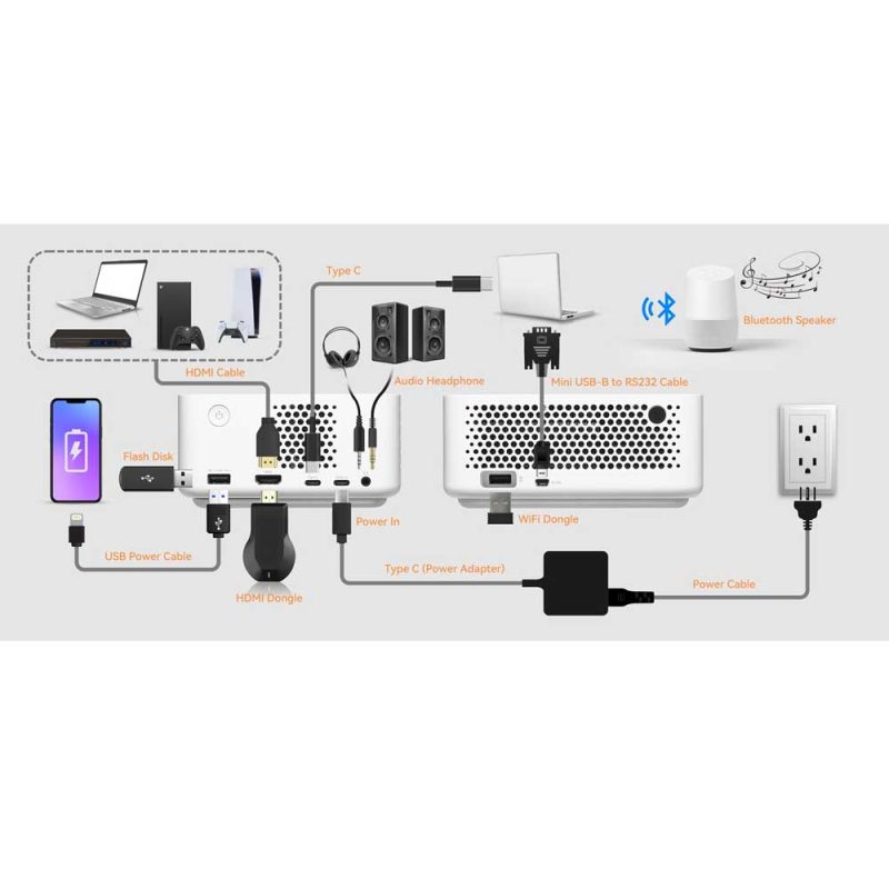 Optoma OMA-S Ultra Portable Laser Short Throw Projector – Rapallo
