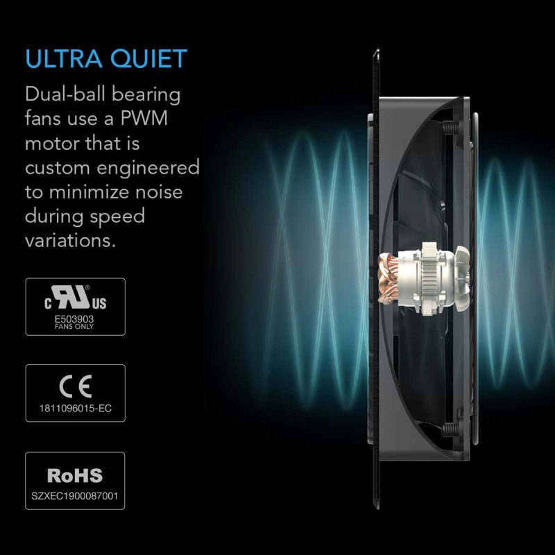How AC Infinity Fans Keep Your AV and Hi-Fi Gear Cool – Rapallo