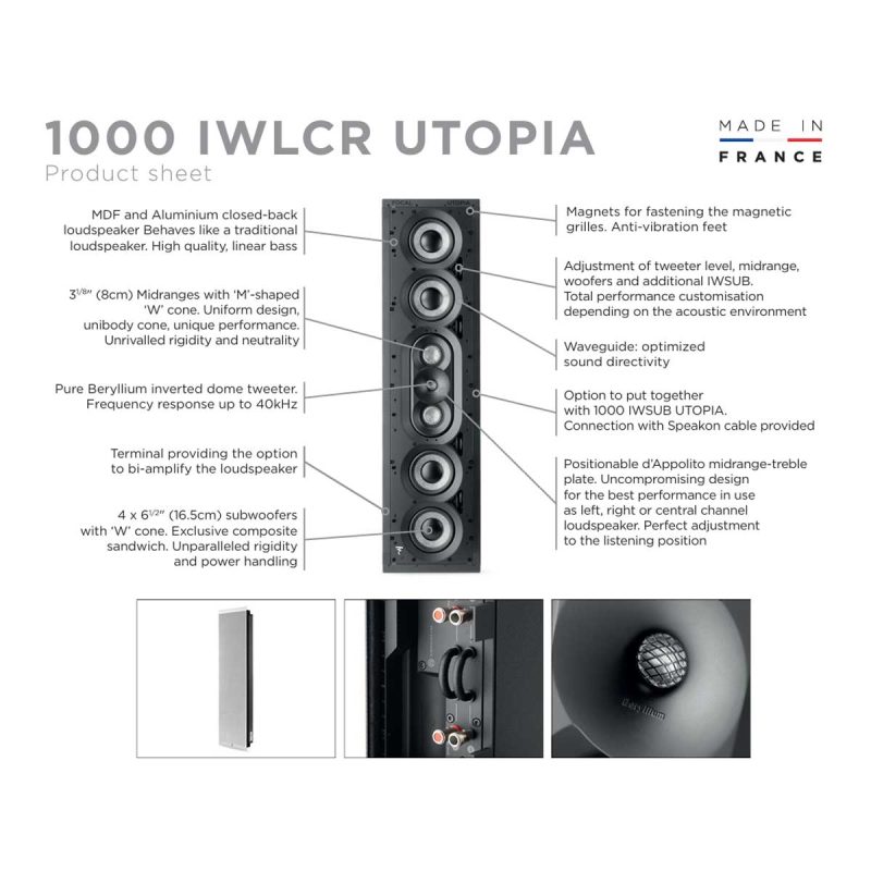 Focal 1000 IWLCR Utopia In-Wall Speaker – Rapallo