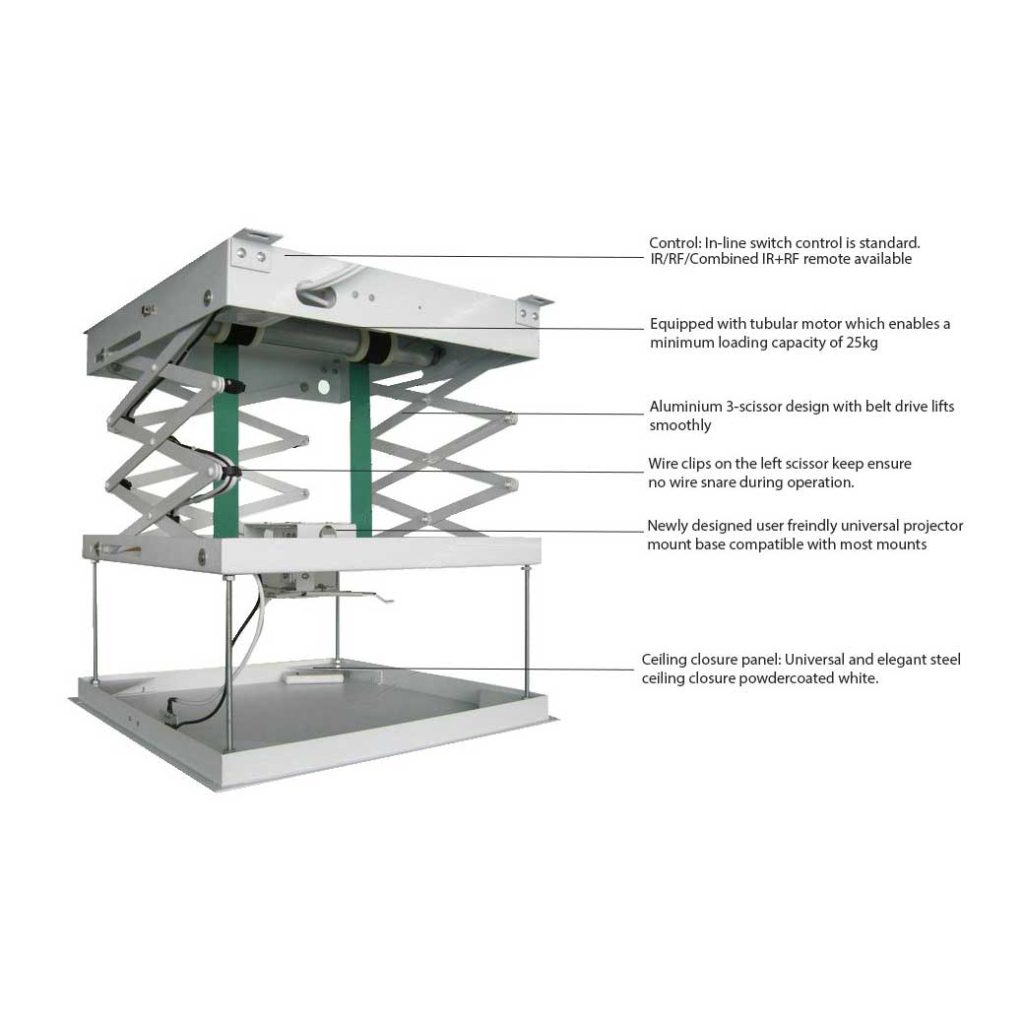Indigo A-Class Motorised Projector Lift – Rapallo